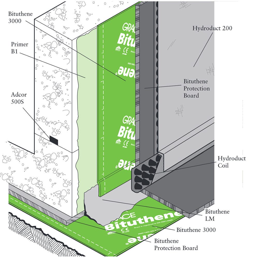 1000mm x 25m Bituthene GP Self Adhesive Membrane