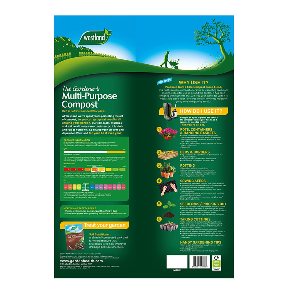 Westland The Gardener’s Multi-Purpose Compost 80L